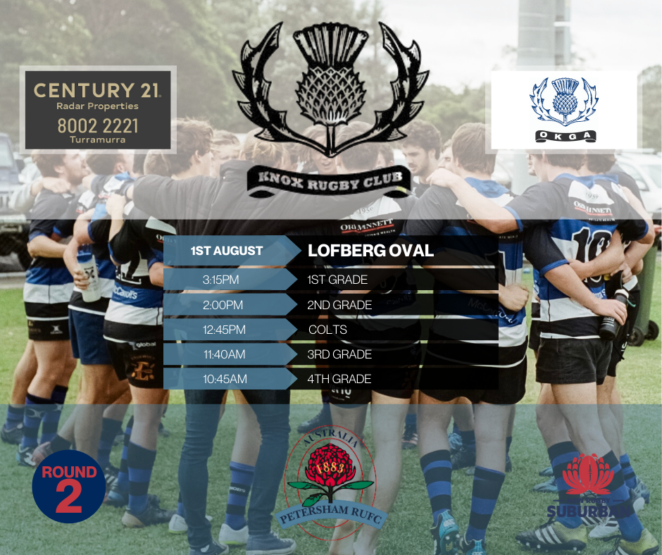 ROUND 2 - PETERSHAM » Knox Rugby Club